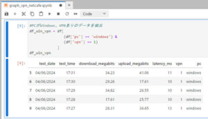 【Python】Matplotlibでエラーバー付き複数棒グラフを作成するやり方 - 本とか旅とか悟りとか。